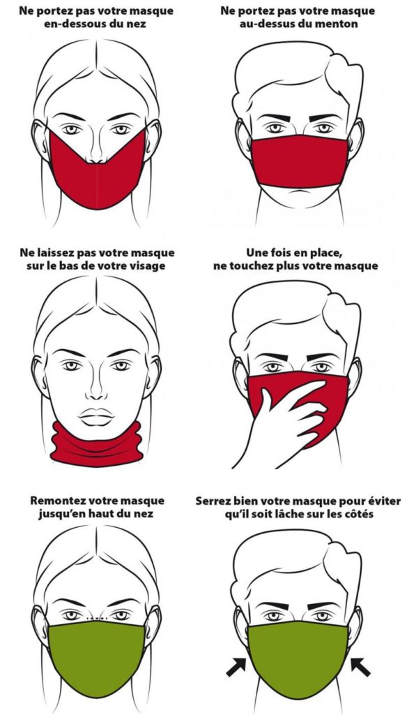 Comment bien porter son masque - ATD Quart Monde